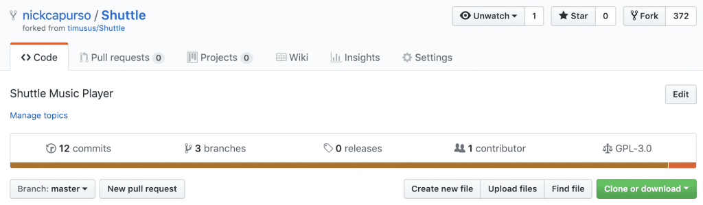 Introduction To Git And Github Tutorial Datamounts 9999