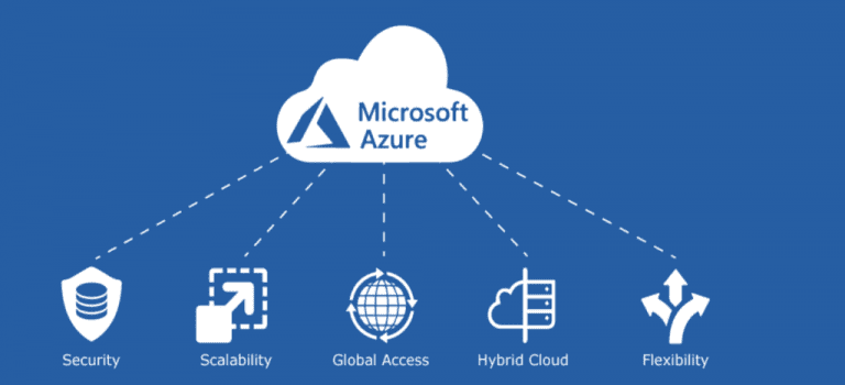 What is Microsoft Azure cloud services? - DataMounts