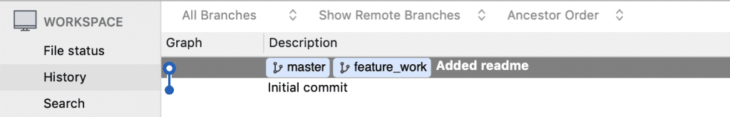 Introduction To Git And Github Tutorial Datamounts