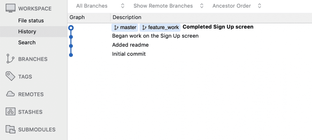Introduction to Git and GitHub [Tutorial] - DataMounts