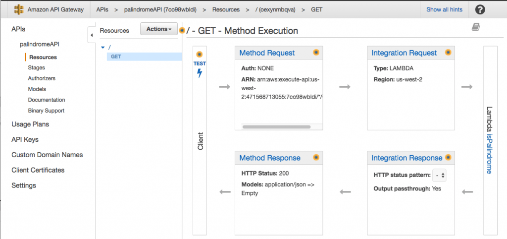 How To Run Your First Aws Lambda Function In The Cloud Datamounts