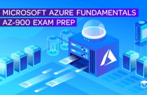 What is Microsoft Azure cloud computing? - DataMounts